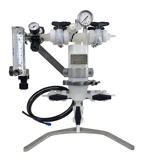 Bench scale testwork | gbldrm